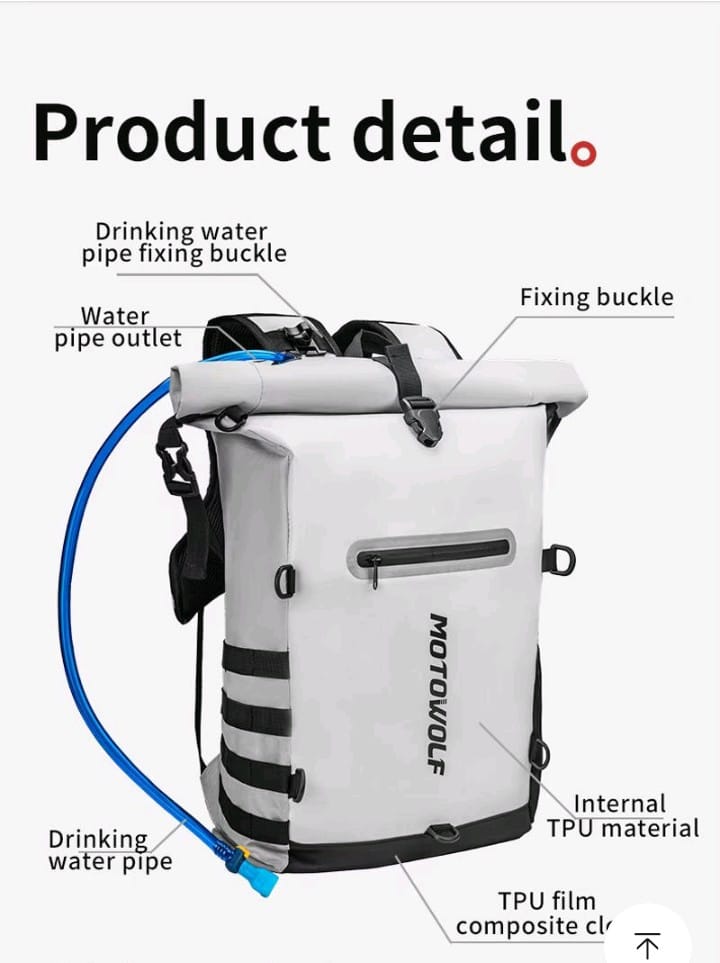 MB3 Hydration-Ready Motorcycle Backpack - Motowolf | Bike...